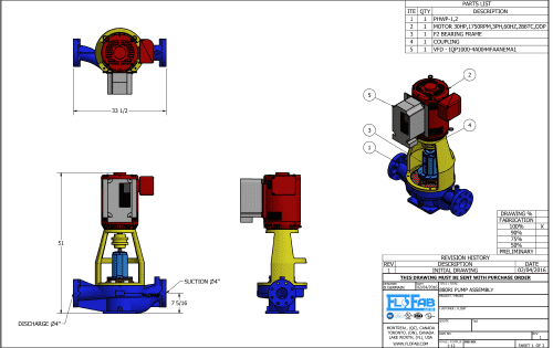 FloFab's HVAC Pumps: 880RI Compact In-Line Centrifugal Pump FloFab's HVAC Pumps: 880RI Compact In-Line Centrifugal Pump